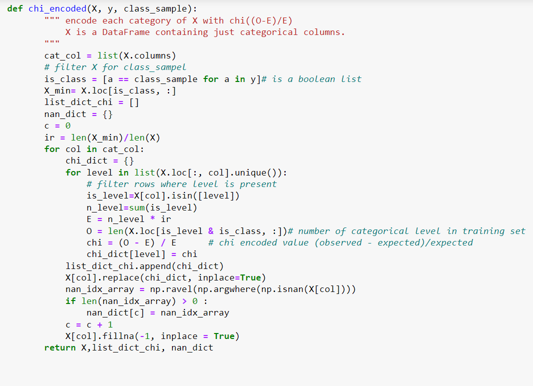 Data Science & Analytics Bootcamp Become a Data Scientist/Analyst
